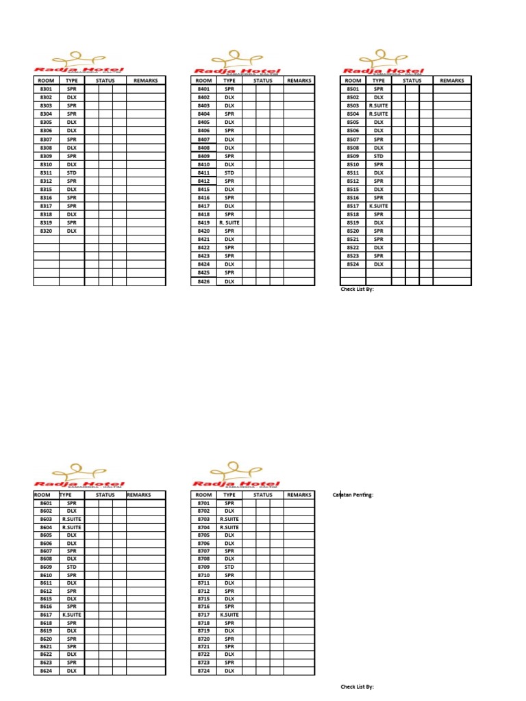 Room Status and Type Checklist | PDF | Home | Domestic Implements