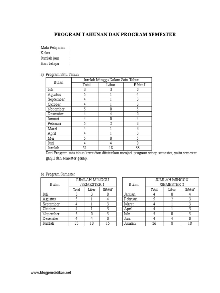 Contoh Format Prota Dan Promes | PDF