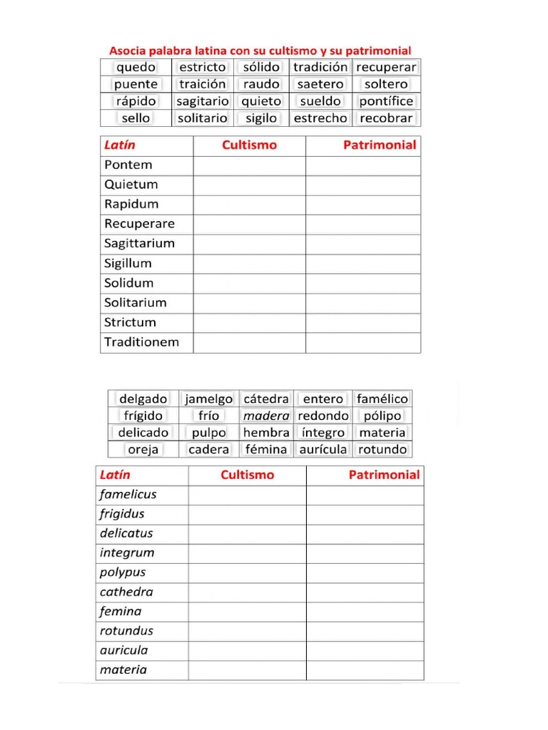 Cultismos y Patrimoniales | PDF