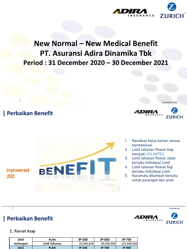 ADIRA Benefit Asuransi Kesehatan Medicillin 2021 Non Managerial | PDF