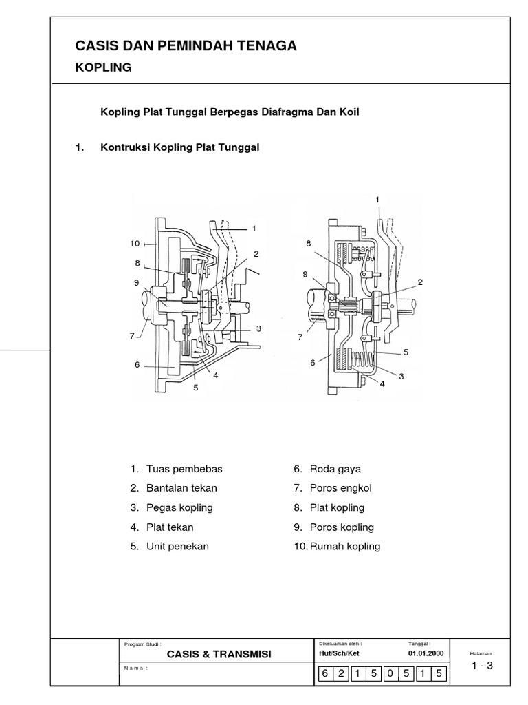 Kopling Plat Tunggal: Diafragma vs Koil | PDF