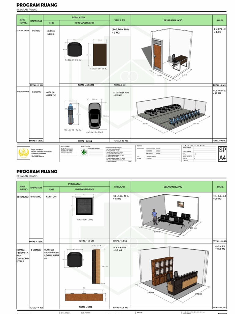 Besaran Ruang Rev | PDF