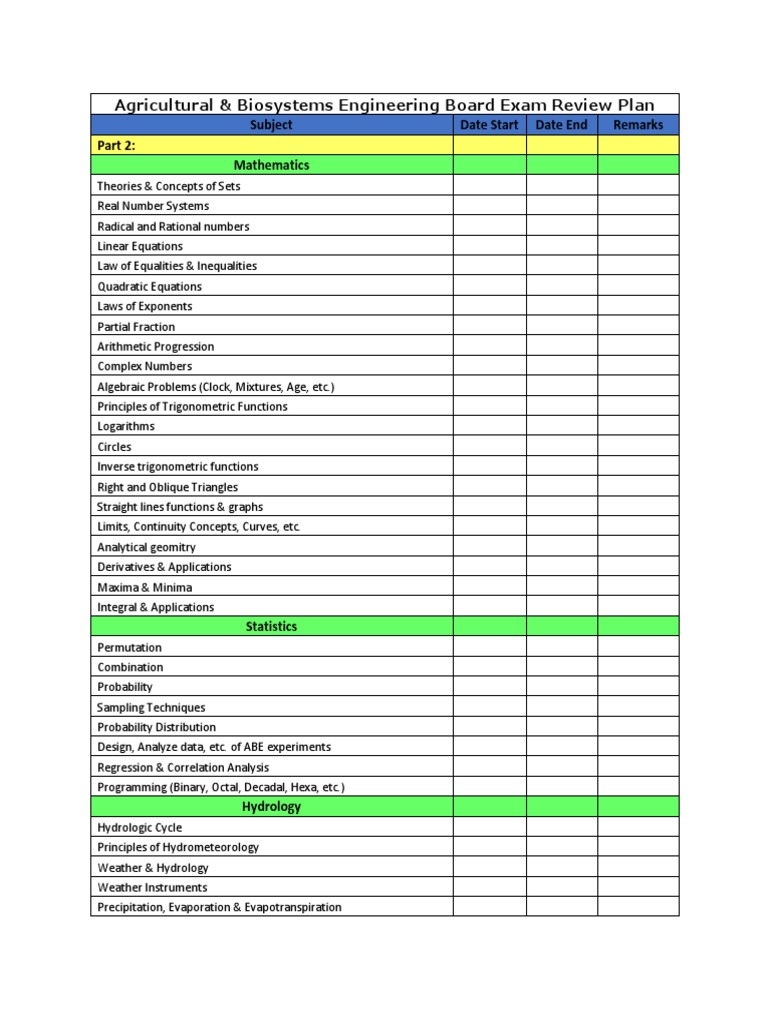 Agricultural & Biosystems Engineering Board Exam Review Plan | PDF | Hydrology | Heat Transfer