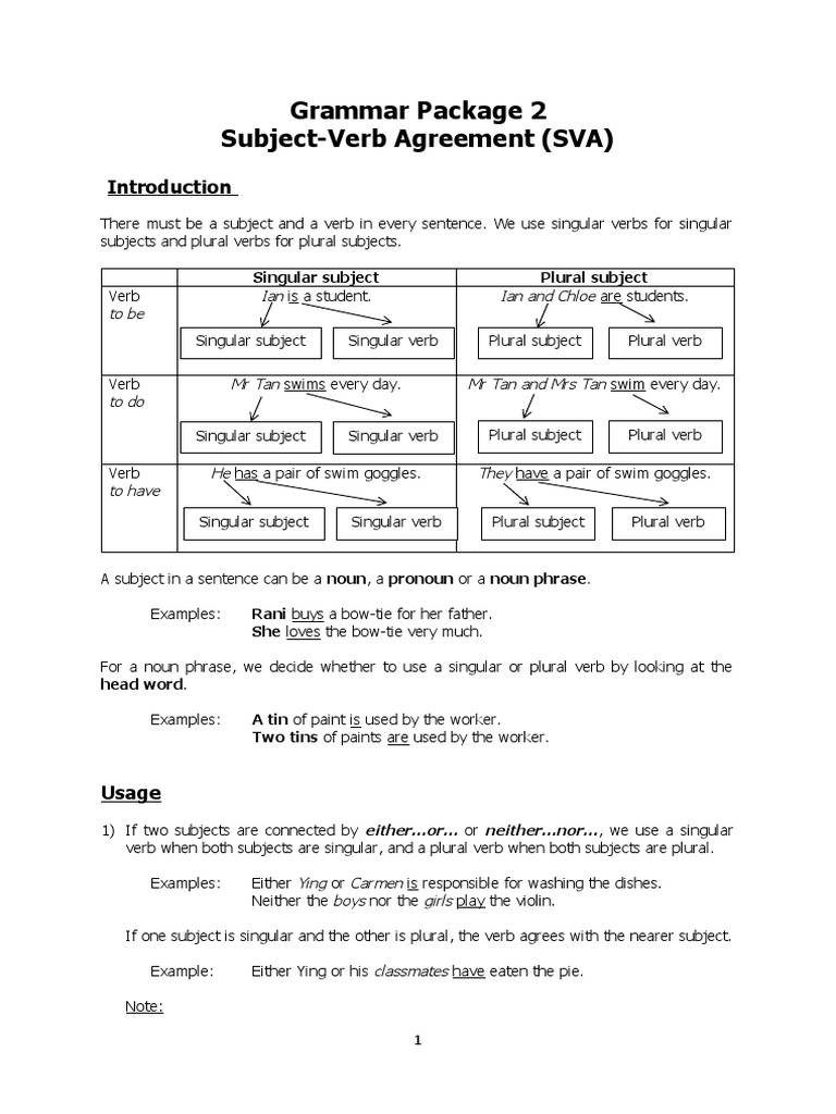 Grammar Package Part 2 SVA - Student | PDF | Grammatical Number | Plural