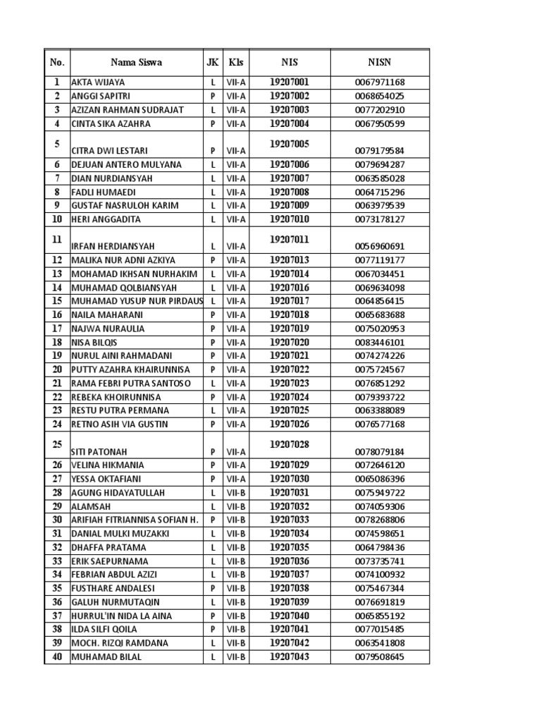 Data Siswa Pdf