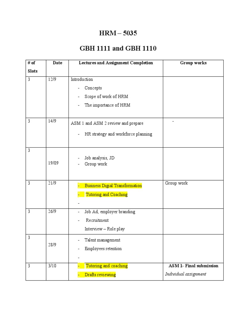 Course Structure. 5035. HRM | PDF | Career & Growth | Business