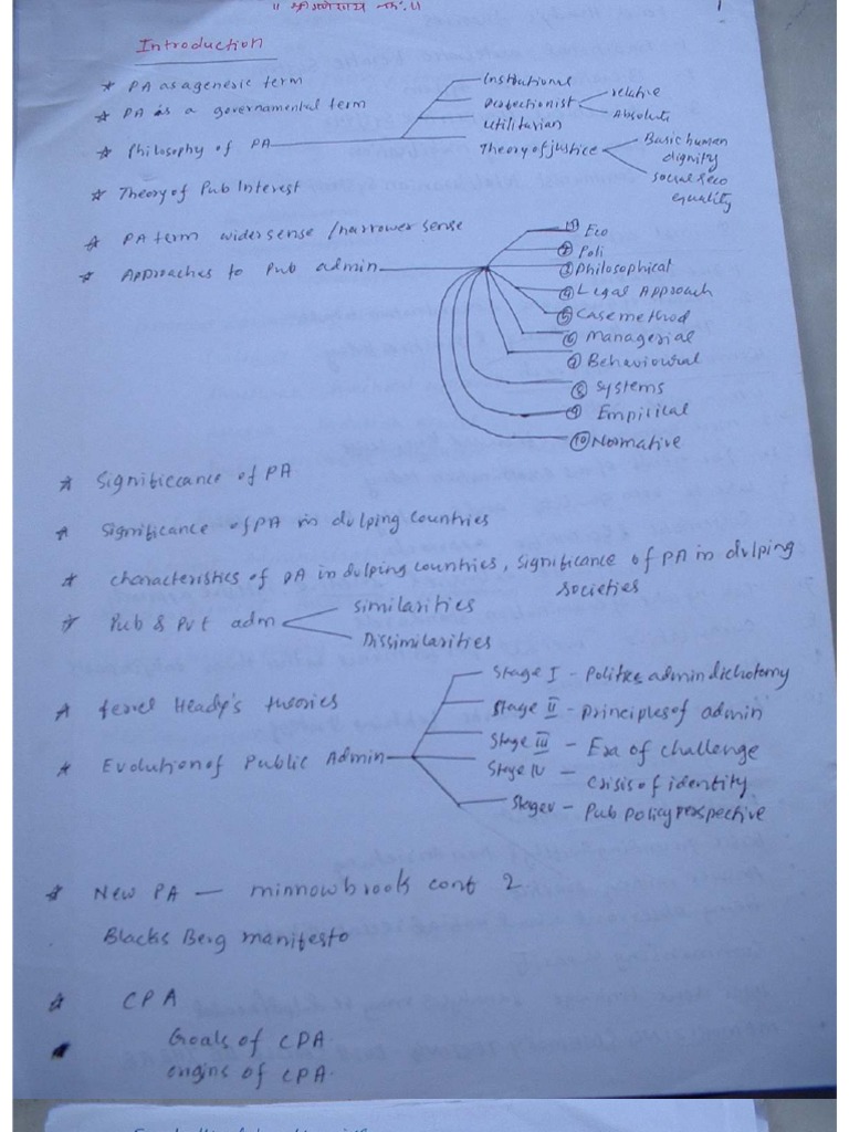 Public Administration Micro Notes Sample | PDF