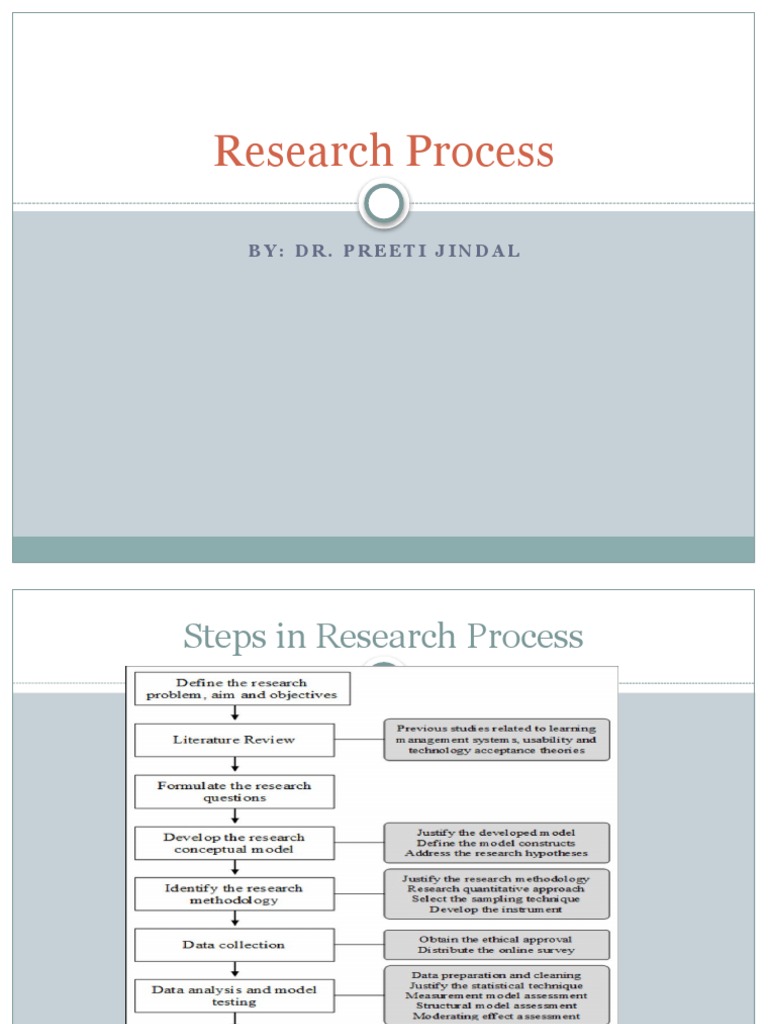 Research Process | PDF | Data Analysis | Statistics