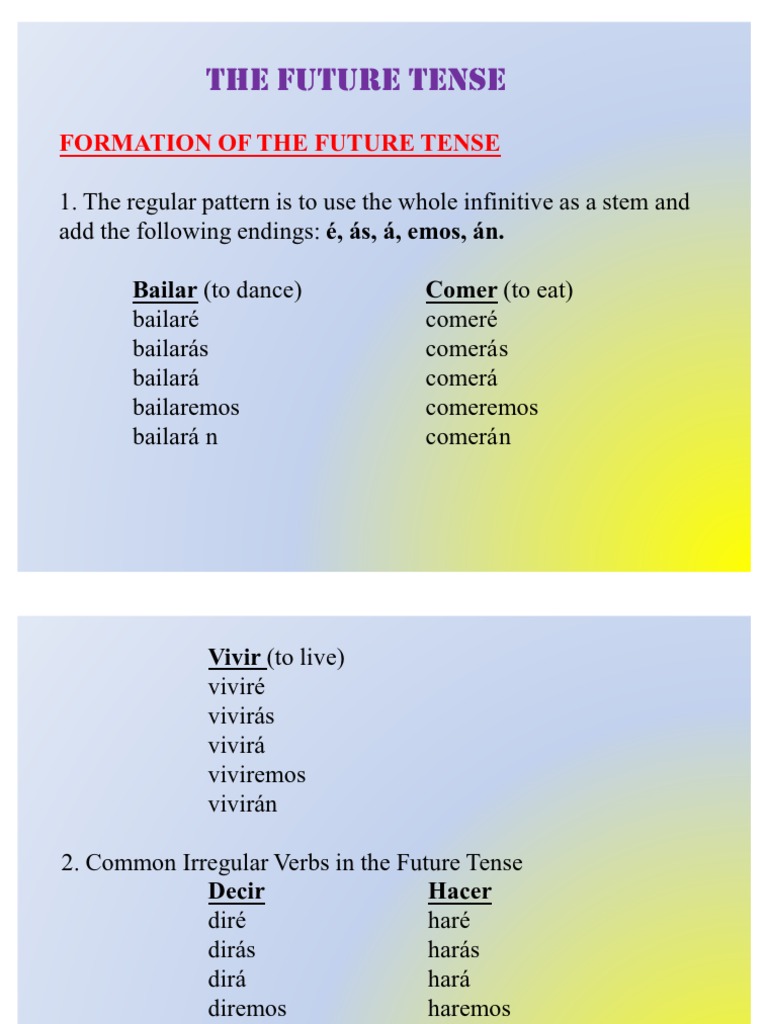 Future and Conditional Tenses in Spanish | PDF | Perfect (Grammar ...