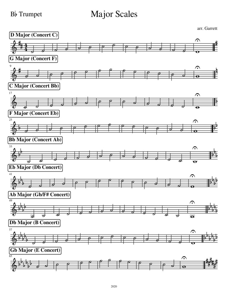 Major Scales Trumpet | PDF