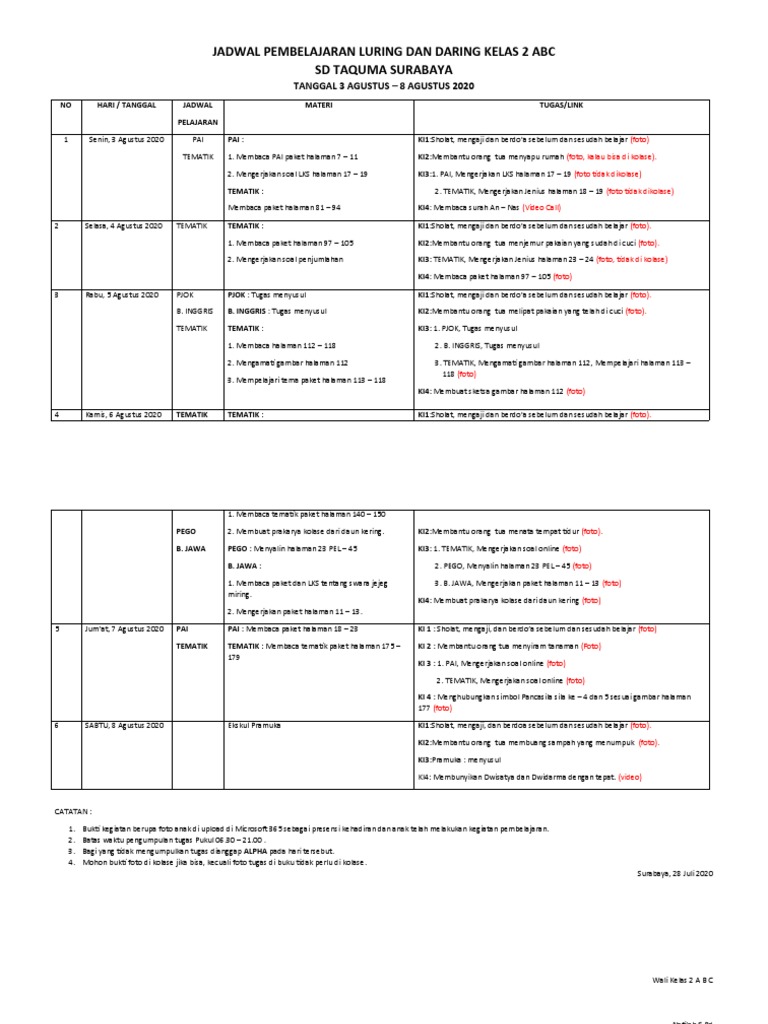 Jadwal Pembelajaran Luring Dan Daring Kelas 2 Abc Agustus | PDF