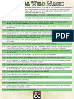 True d100 Wild Magic Table | PDF