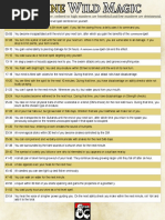 Wild Magic Surge Table | PDF
