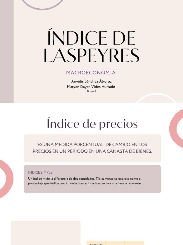 Índice de Laspeyres | Descargar gratis PDF | Los consumidores | Economias