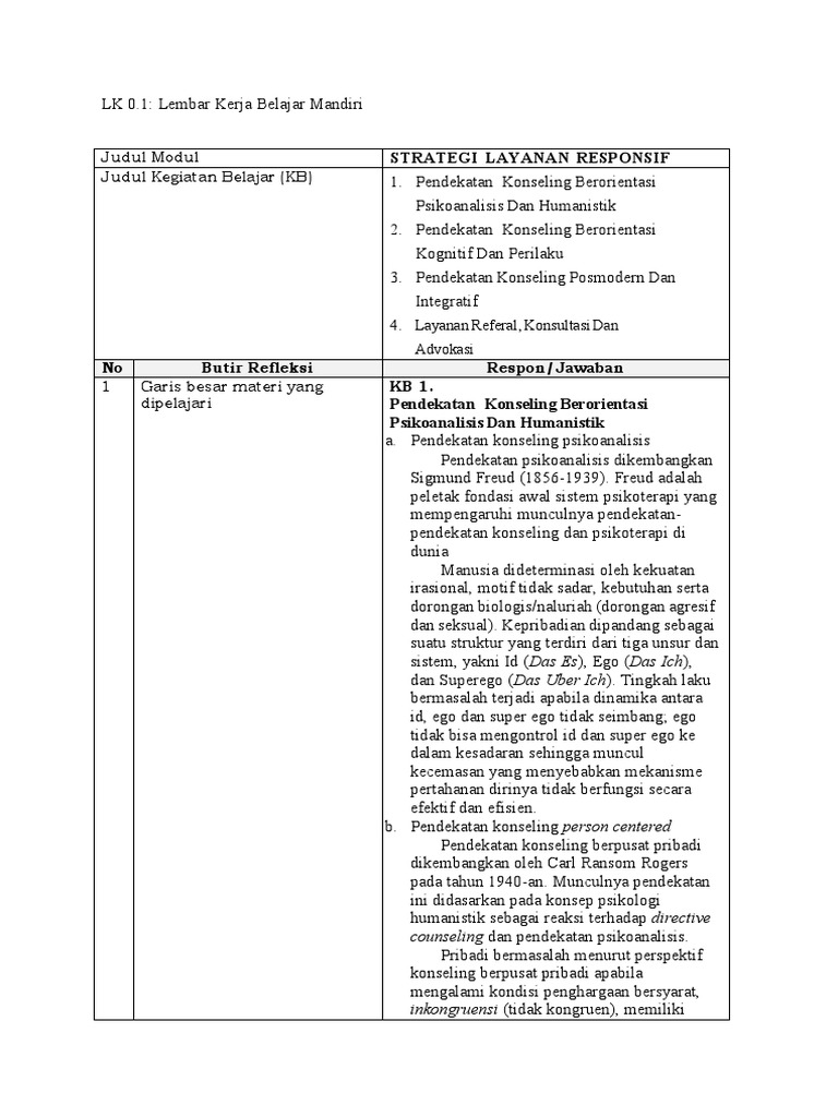LK 01strategi Layanan Responsif | PDF