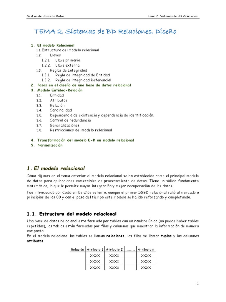 Tema 2. Diseño de Bases de Datos Relacionales | PDF | Base de datos relacional | Modelo relacional