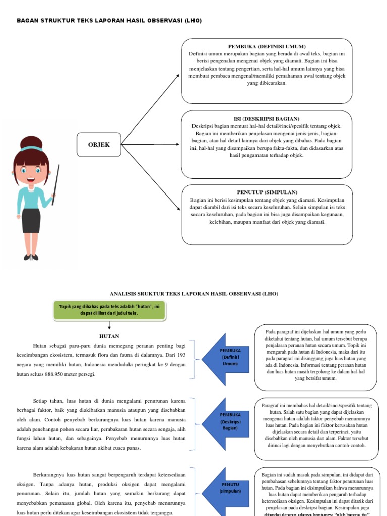 Materi Struktur Teks Lho | PDF
