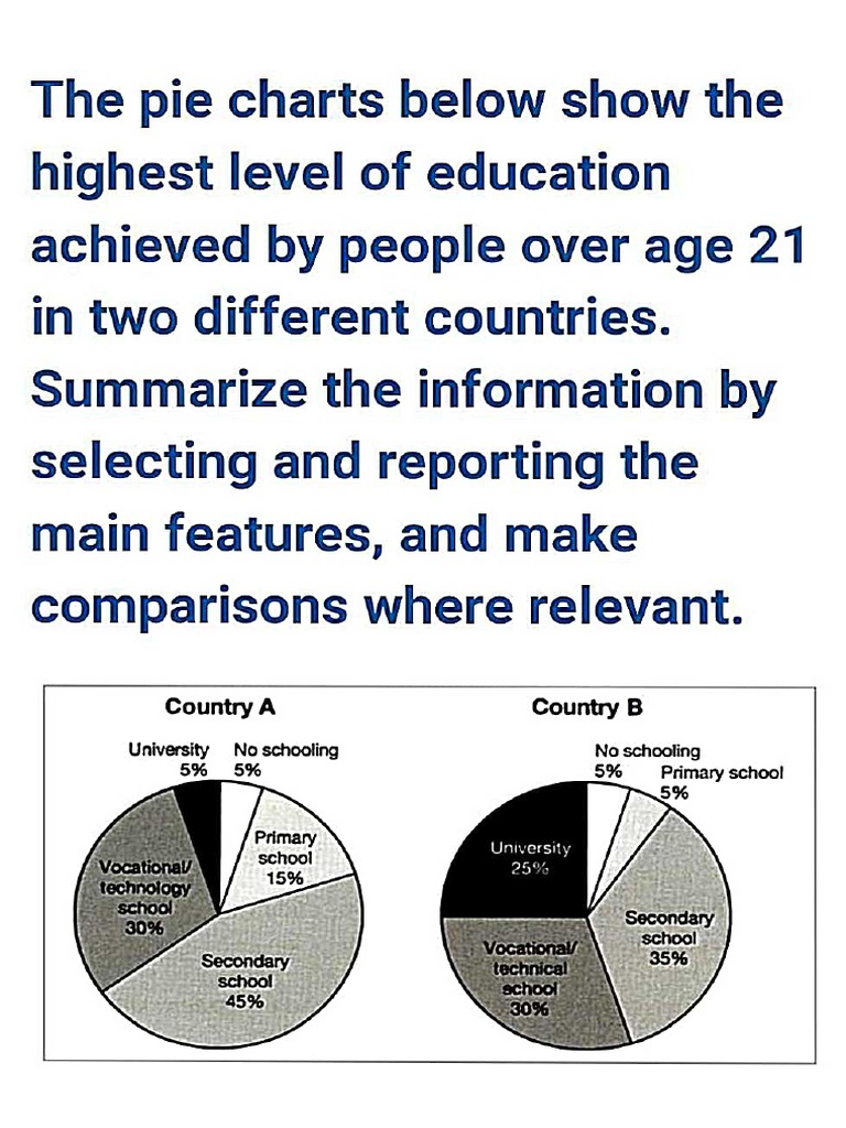 Graph 5 | PDF
