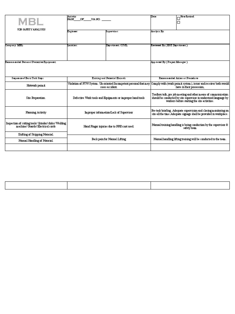 JSA Form - JCD | PDF | Working Conditions | Workplace
