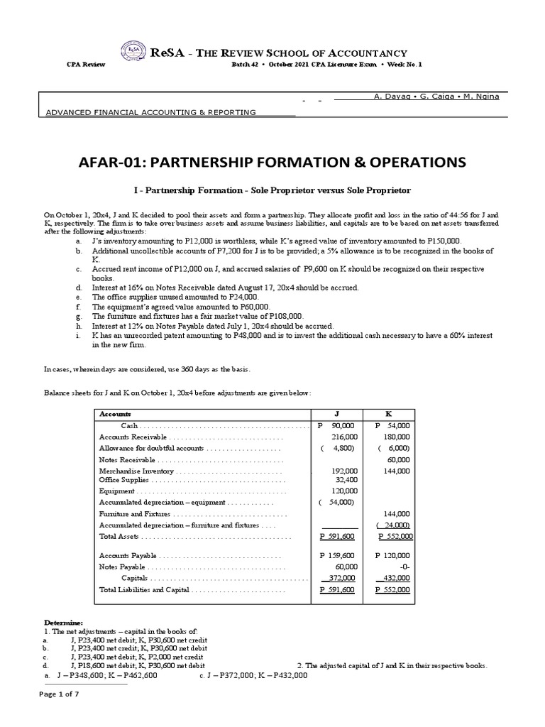 Afar 01 Partnership Formation Operations | PDF | Balance Sheet ...