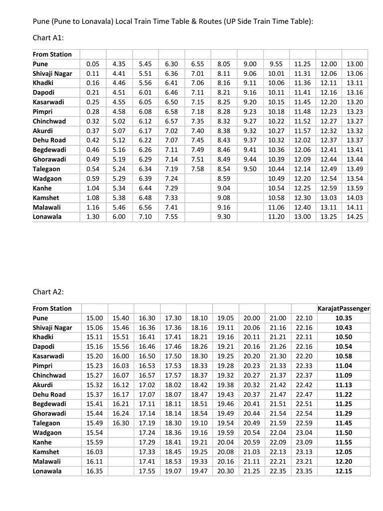 Pune Lonawala Local Train Time Table | PDF | Teaching Mathematics