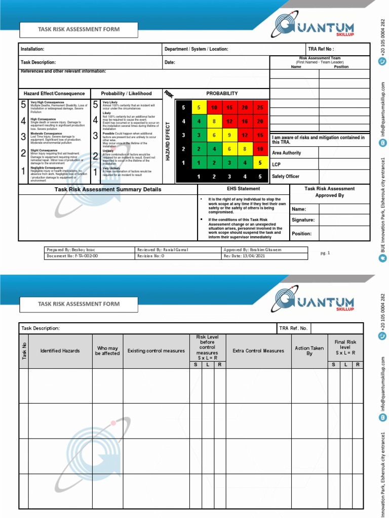 Risk Assessment Form | Download Free PDF | Risk Assessment | Risk