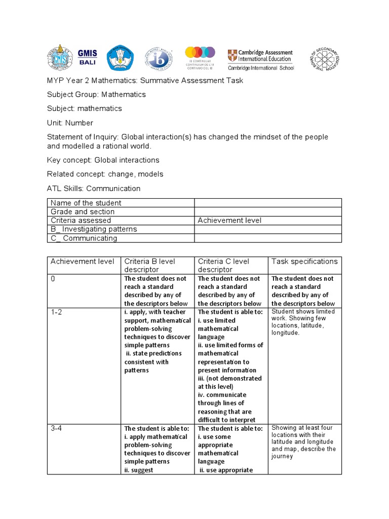 MYP Year 2 Mathematics SA NUMBER | PDF | Mathematics | Longitude