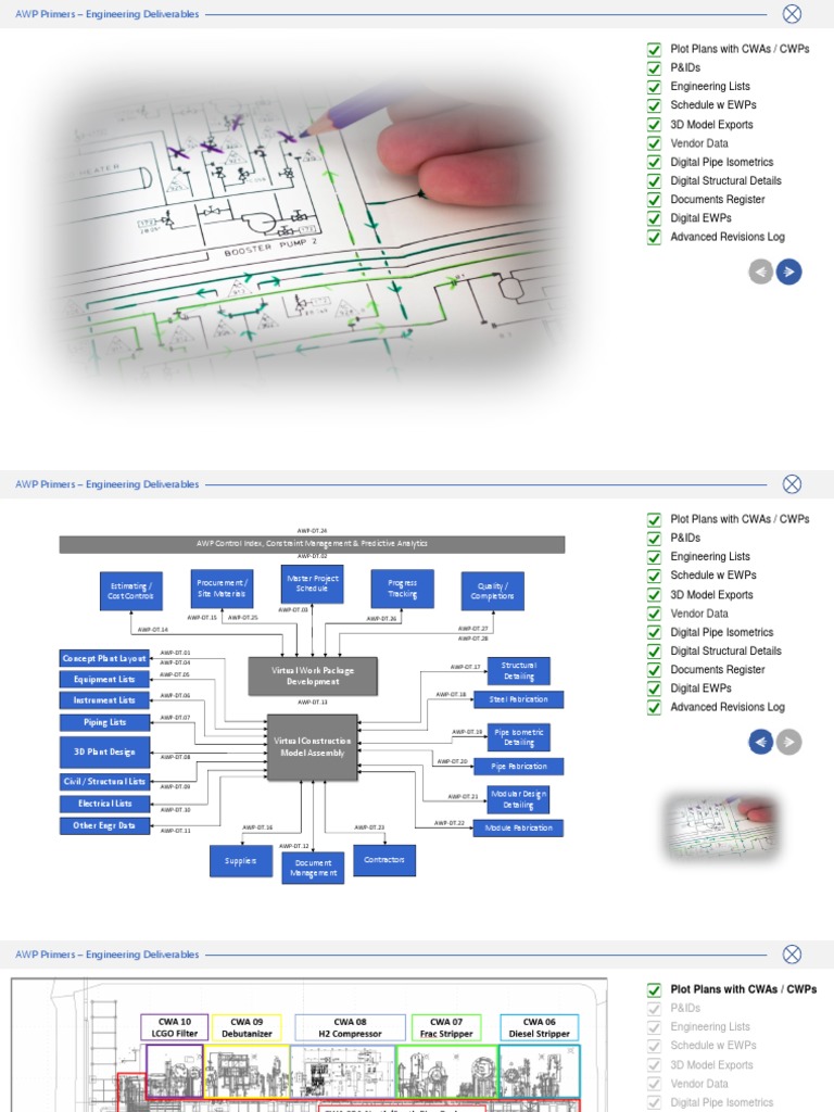 Engineering Deliverables | PDF | Specification (Technical Standard) | Microsoft Excel