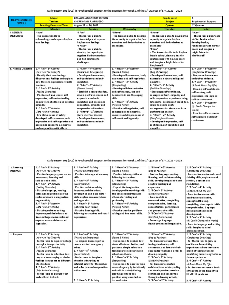 Grade 5 DLL in Pss - Week 1 of q1 - Sy 2022-23 - Ivisan District - 5 ...