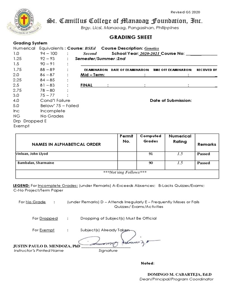 Genetics 2020-2021 2nd Sem | PDF | Qualifications | Educational Stages
