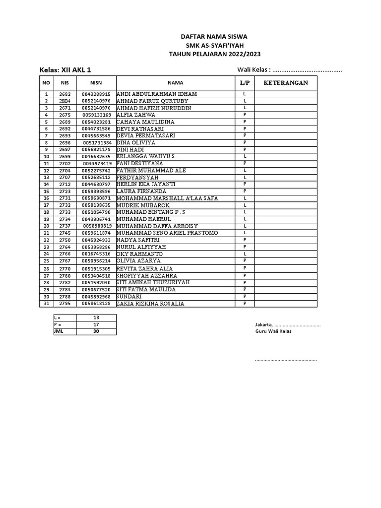 Daftar Nama Siswa 2022-2023 | PDF