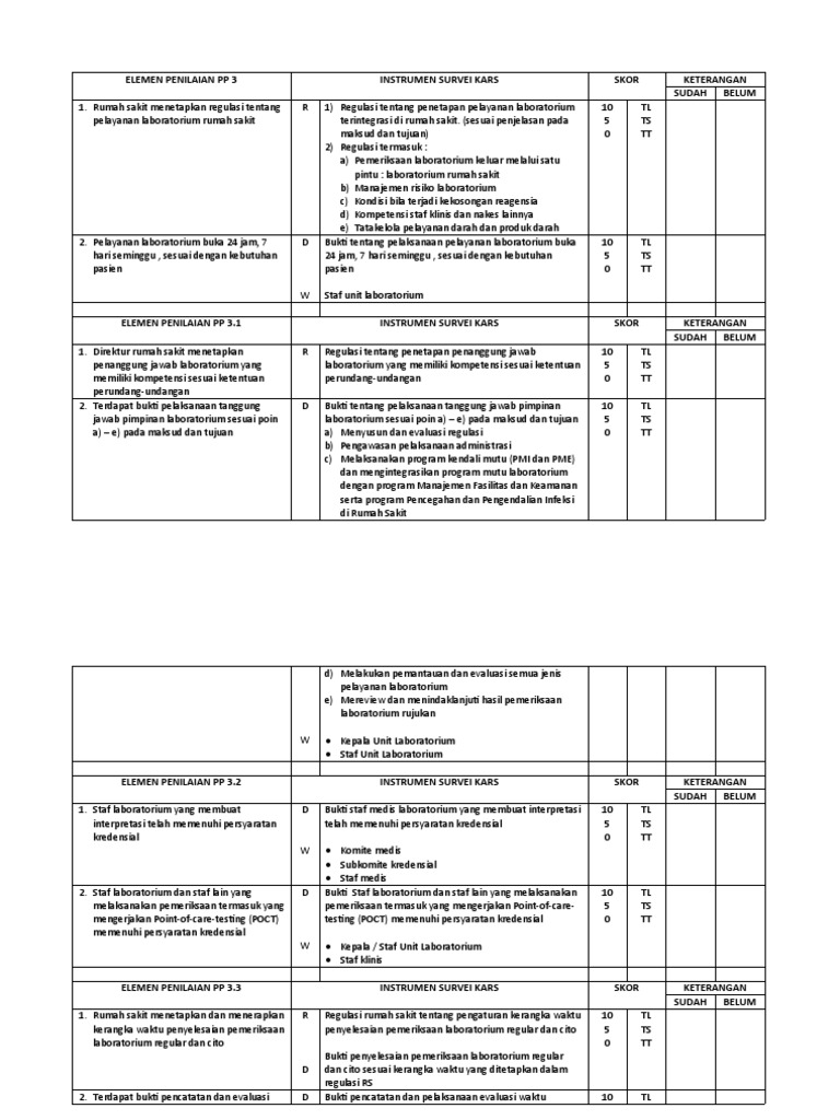Penilaian Elemen Laboratorium PP 3 | PDF