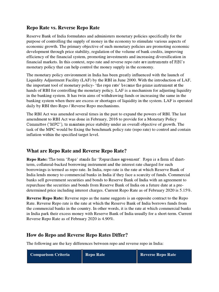 Repo Rate and Reverse Repo Rate | PDF | Reserve Bank Of India ...