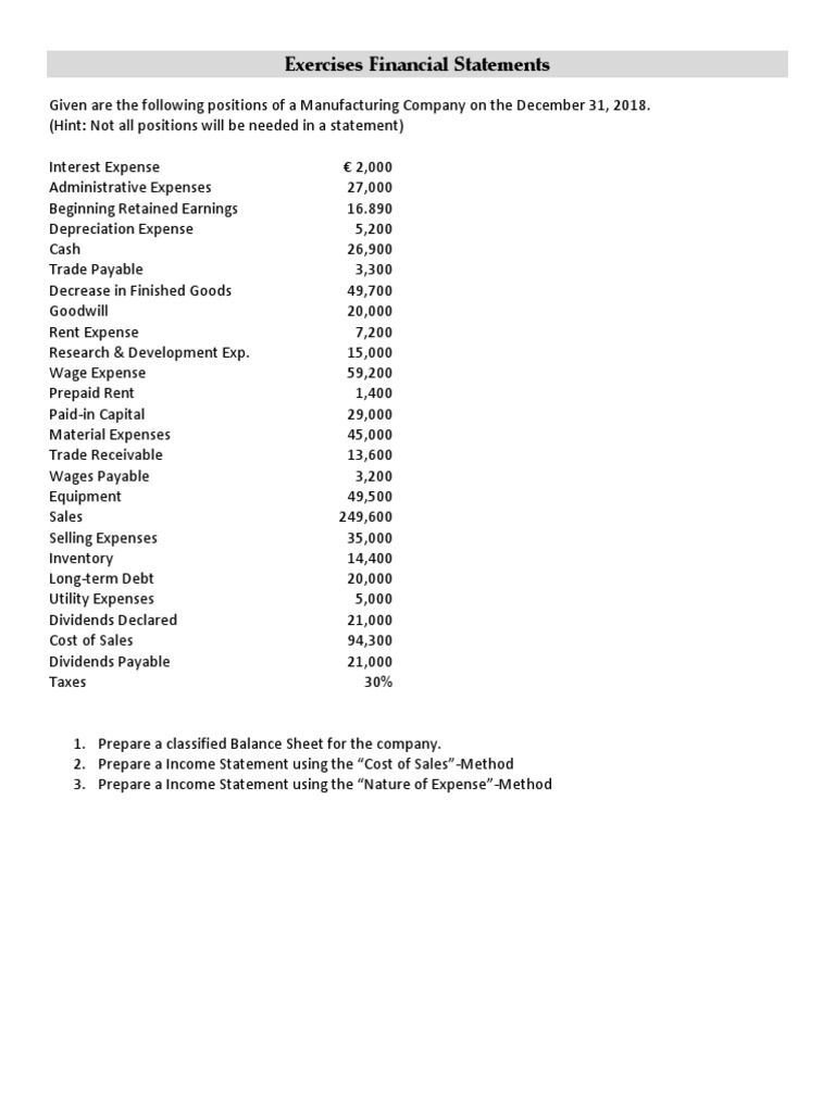 Financial Statement Exercises and Solutions | PDF | Expense | Balance Sheet