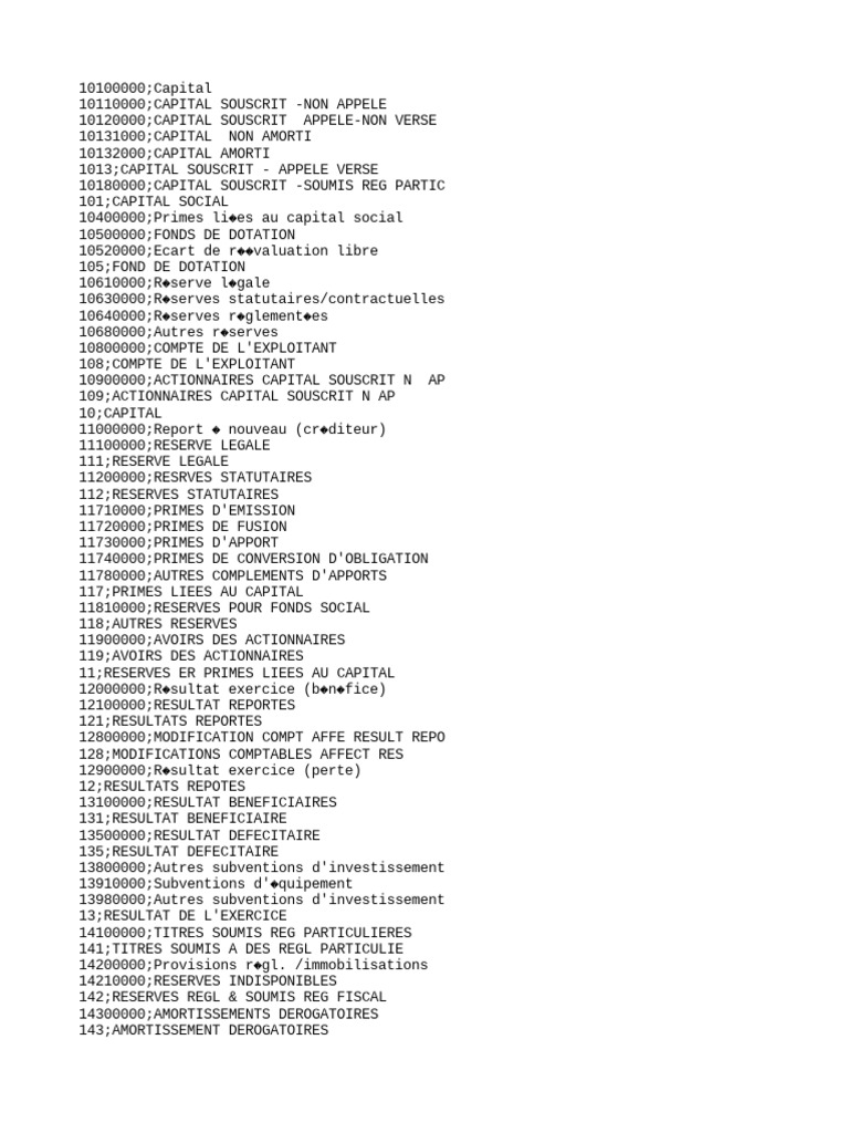 Plan Comptable | PDF | Immobilisations | Impôts