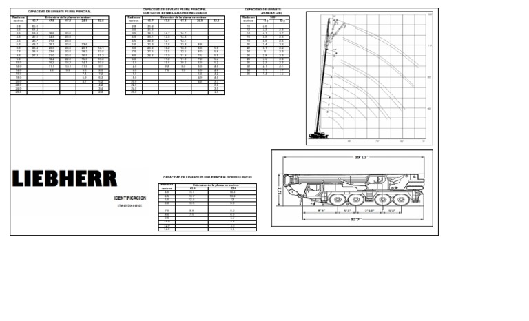 Tabla Liebherr 70 Ton | PDF