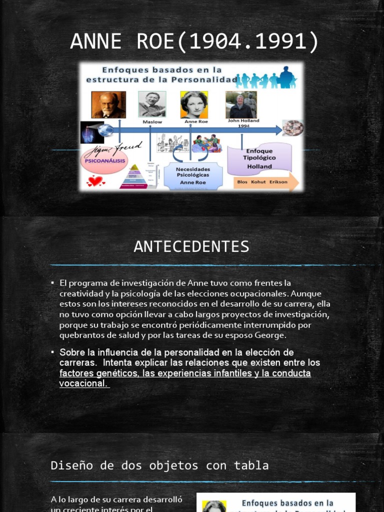 Anne Roe (1904 | PDF | Sicología | Comportamiento