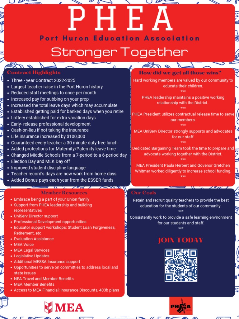 Phea Brag Sheet 2022 | PDF | Teachers | Insurance