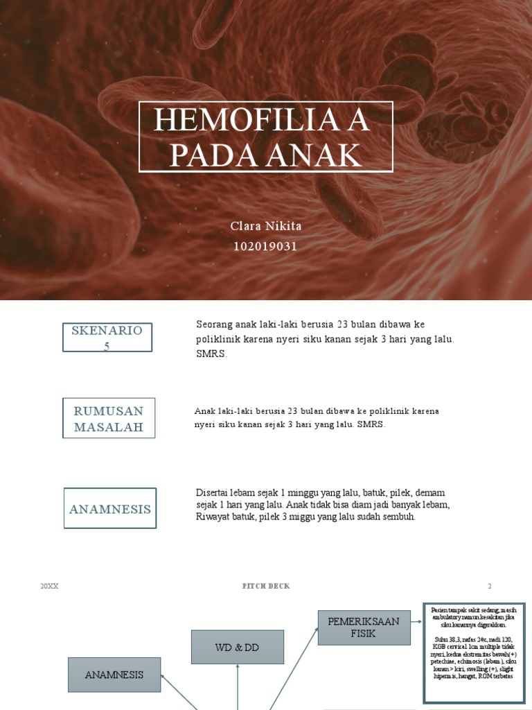 PBL B24 (Sken 5) | PDF