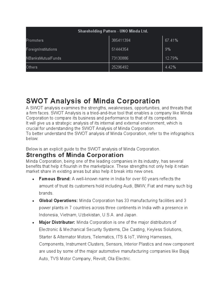 Minda Inddustry Swot Analysis | PDF | Swot Analysis | Supply Chain