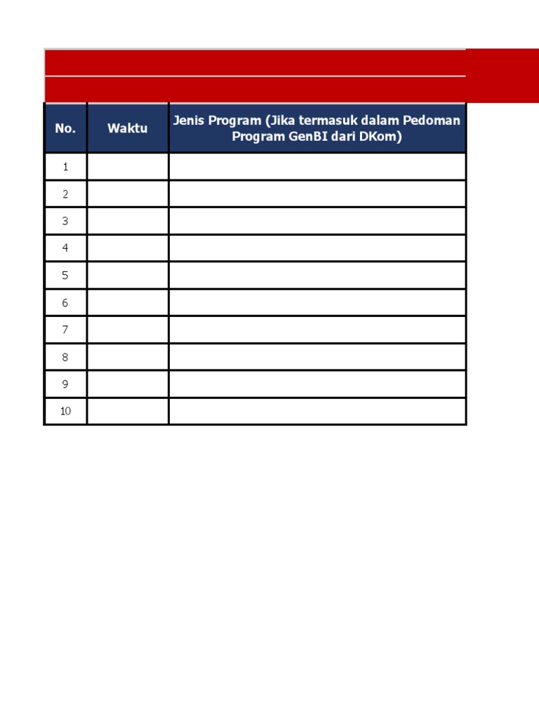 Laporan Kegiatan Genbi Riau Komsat Umri Div KWU | PDF