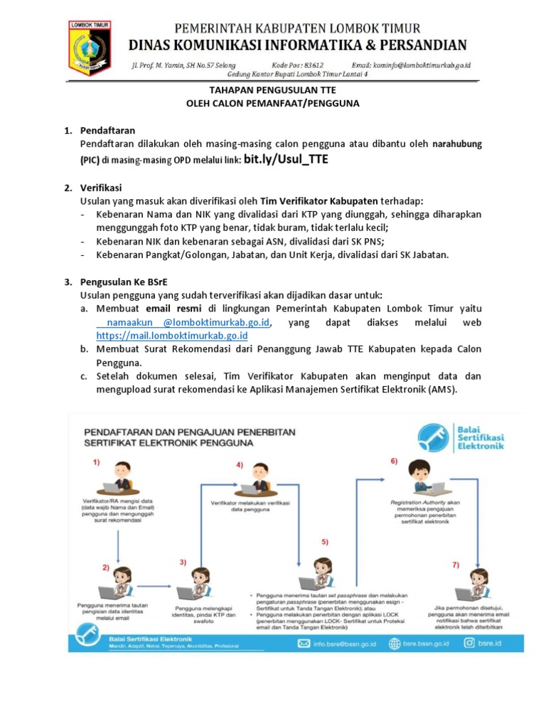 Juknis Pengusulan TTE Kab Lotim-1 | PDF