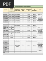 Comparison - Electrical Load Density | PDF
