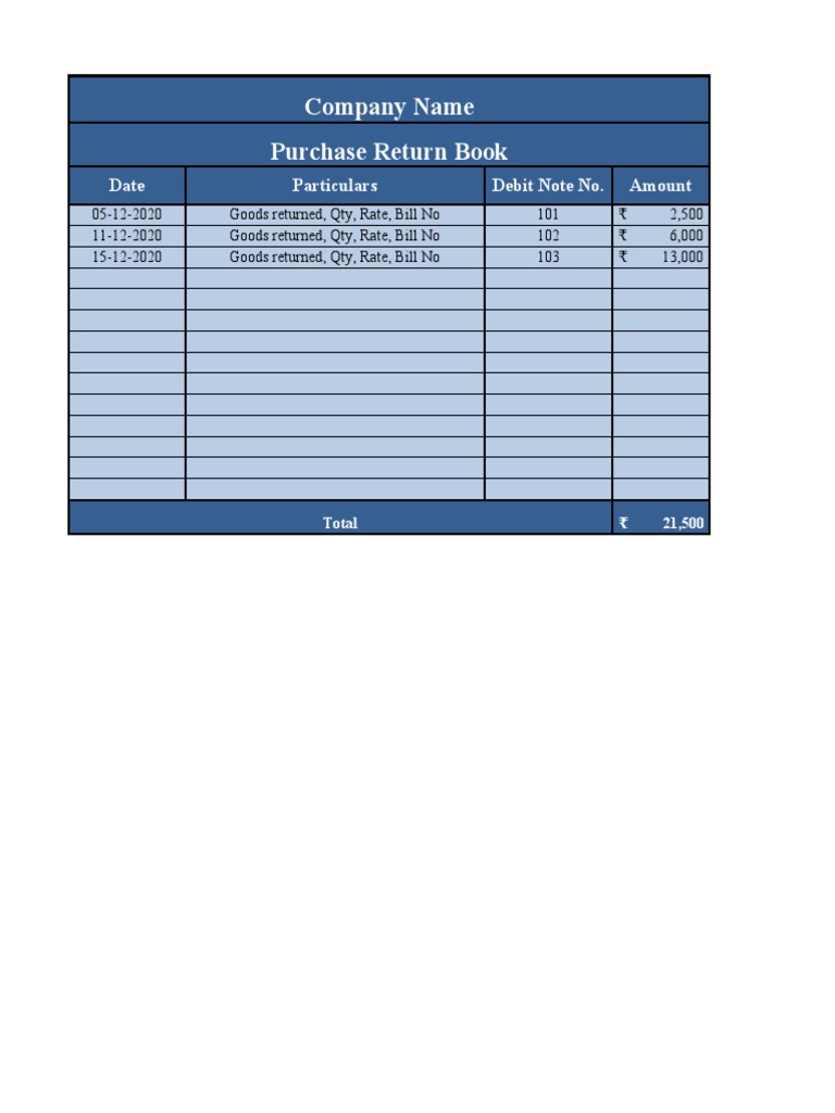 Purchase return book details company name dates debit notes amounts | PDF