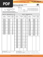 Equivalencias de Llaves de Pulgadas A Milímetros | PDF | Pulgada ...