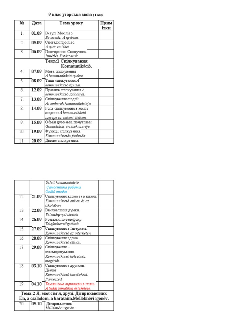 Новий Документ Microsoft Office Word Pdf