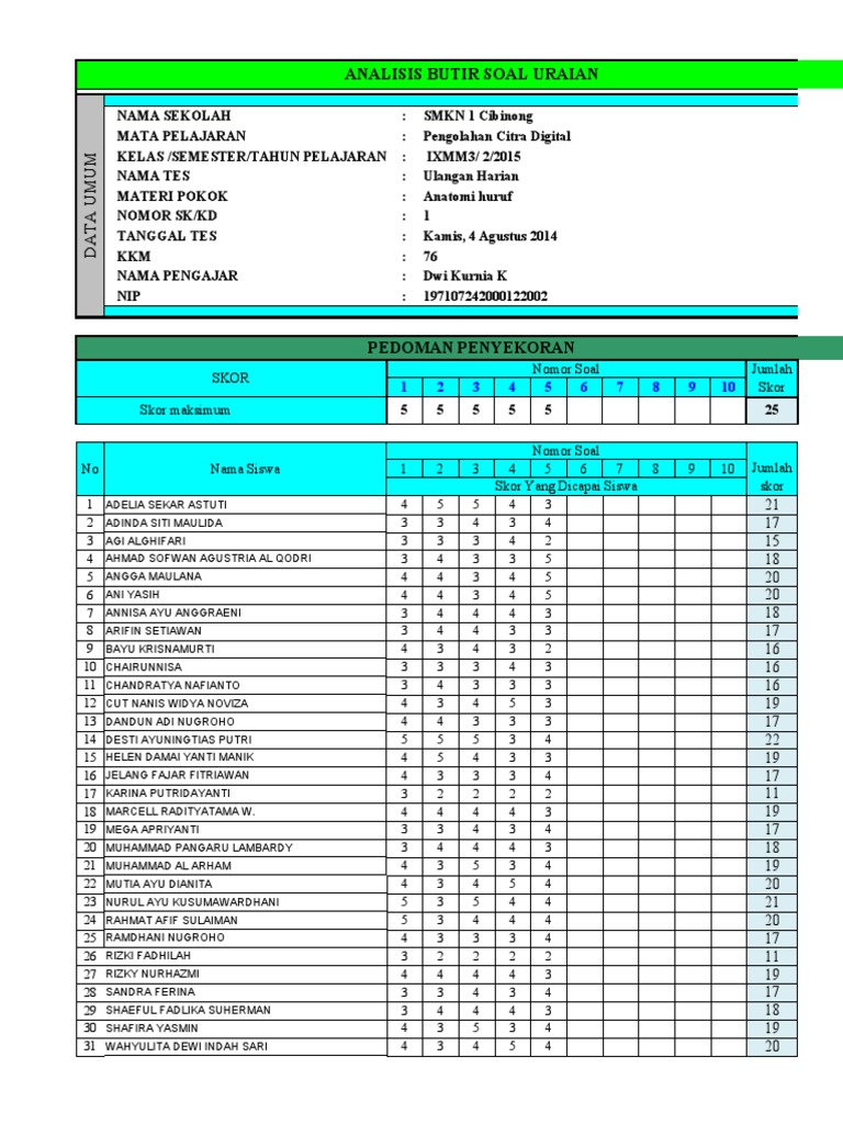 Hasil Ulangan Mutia Ayu Dianita | PDF