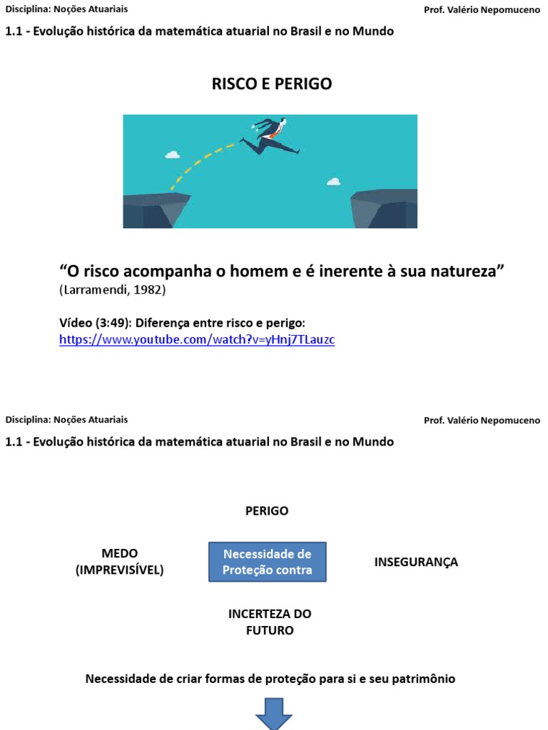 NOÇÕES ATUARIAS - AULA 2 Evolução Histórica Da Matemática Atuarial No ...