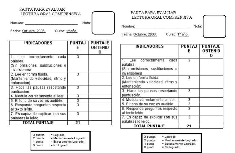 Pauta para Evaluar Lectura Oral Comprensiva | PDF
