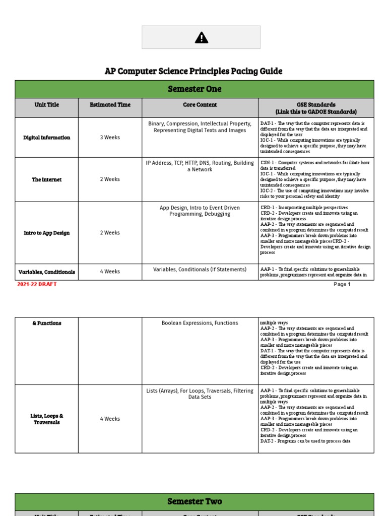 Pacing Guide - Ap Computer Science Principles | PDF | Programming ...